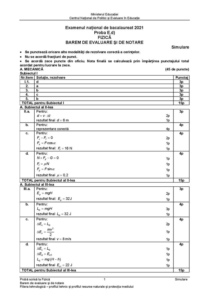 Simulare BAC 2021. Barem de corectare la Fizică, Chimie, Biologie, Anatomie sau Informatică ...