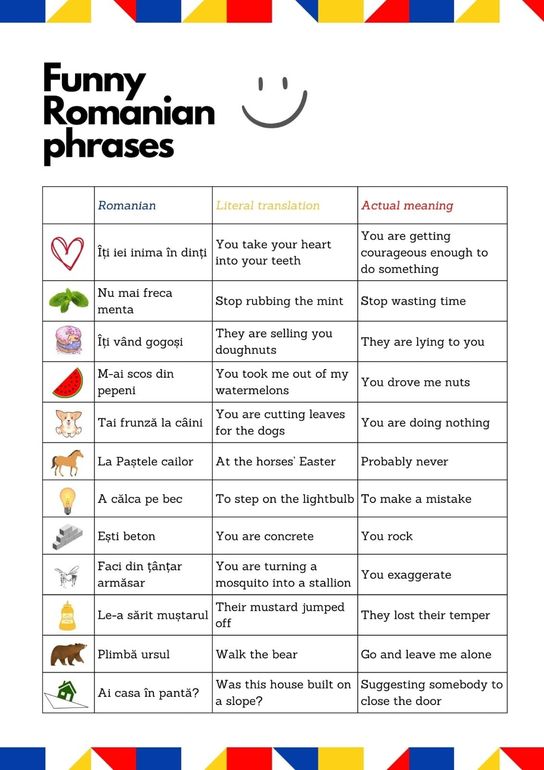 Cum sună expresiile românești în limba engleză. Vezi cum se traduce ...