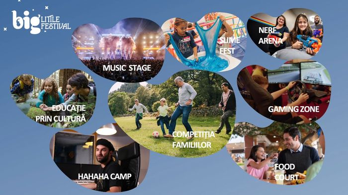 Big Little Festival, singurul festival din Europa de Est dedicat ...
