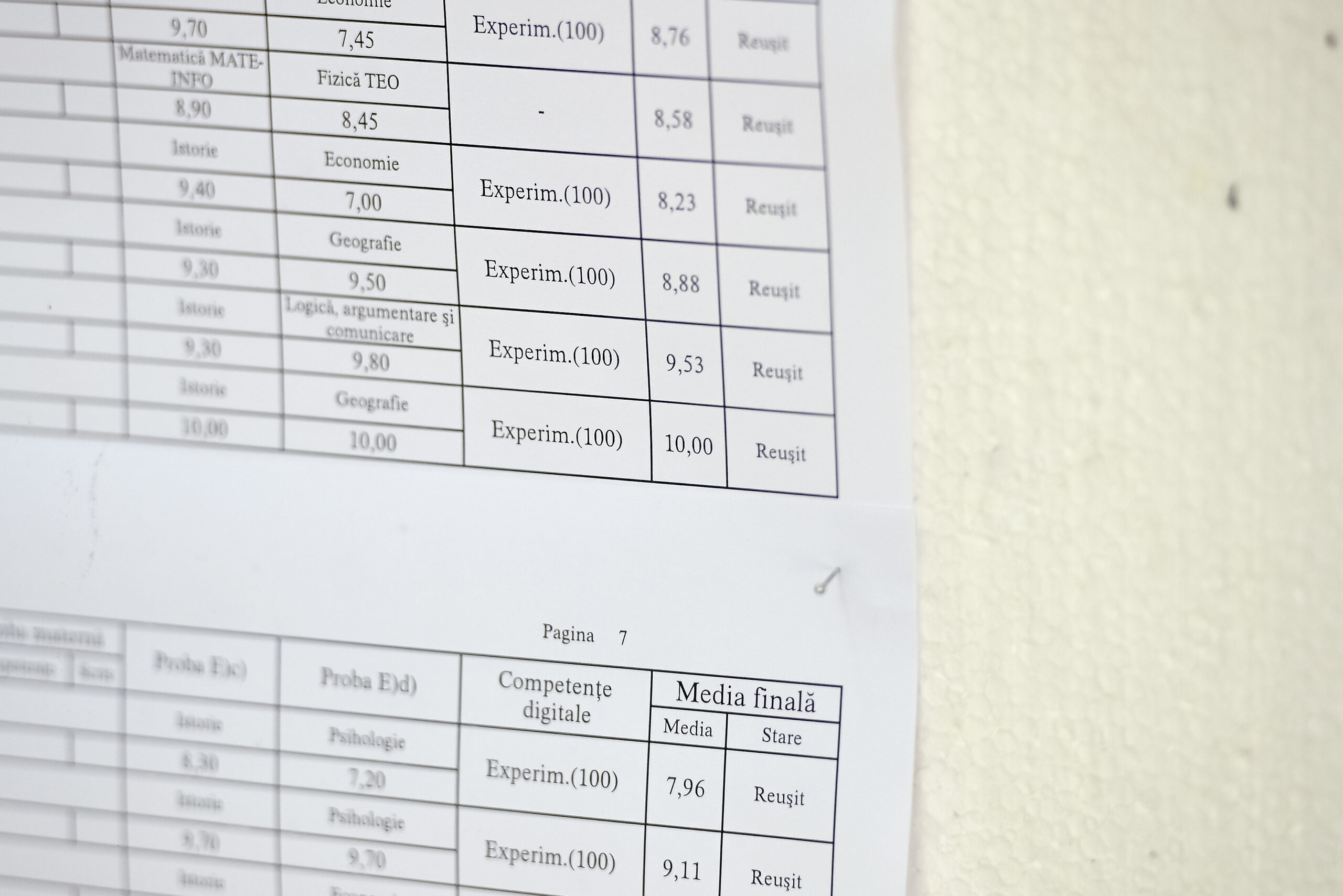 Rezultate Bacalaureat 2024. Vezi ce note au obținut elevii și unde se ...