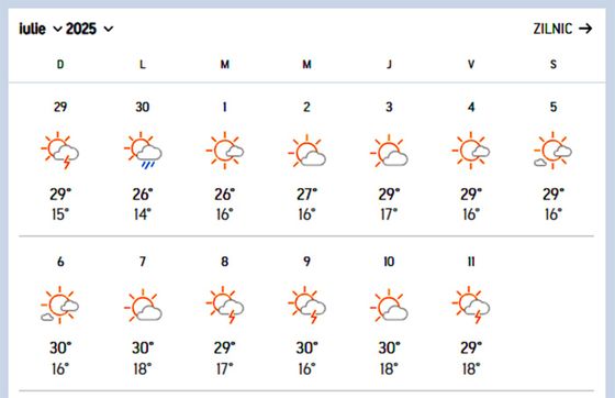 Cum va fi vremea în vara anului 2025?! Meteorologii Accuweather au modificat prognoza pentru ...