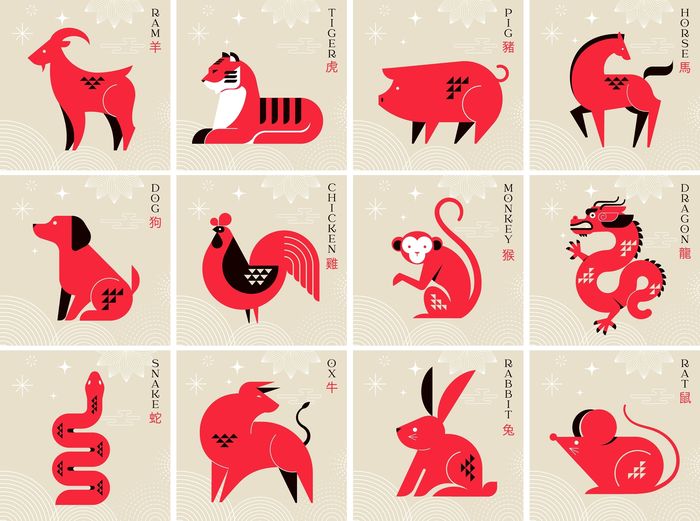 Horoscop chinezesc IUNIE 2025. Previziuni astrale pentru Șobolan, Bivol ...