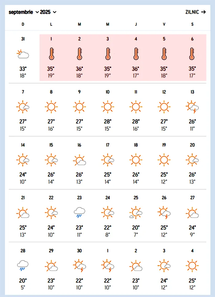 Prognoza meteo pentru septembrie 2025! Cum va arăta prima lună de toamnă. Meteorologii ...