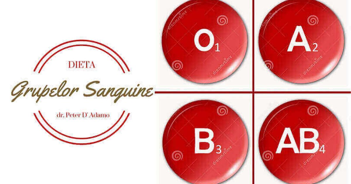 Dieta pentru grupa de sange B - WOWBiz