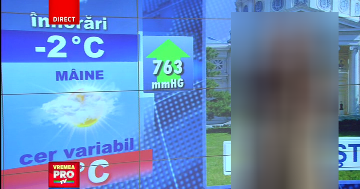 Busu a prezentat rubrica meteo imbracat in ultimul hal, de ziua ...