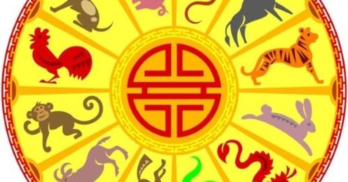 Zodiac Chinezesc 2021. Anul Bivolului de Metal, care sunt cele mai ...