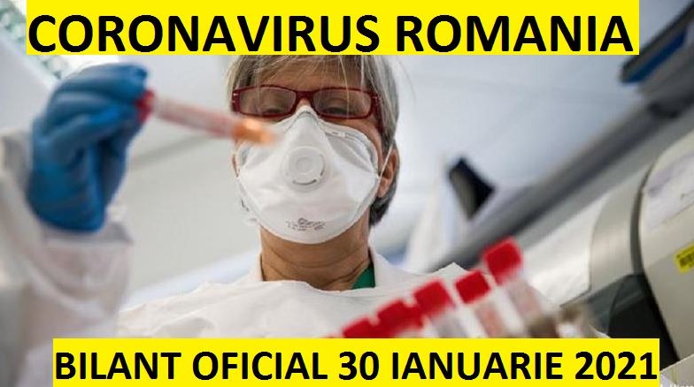 Coronavirus în România, 30 ianuarie 2021. Numărul pacienților de la ATI creste la peste 1.000 ...