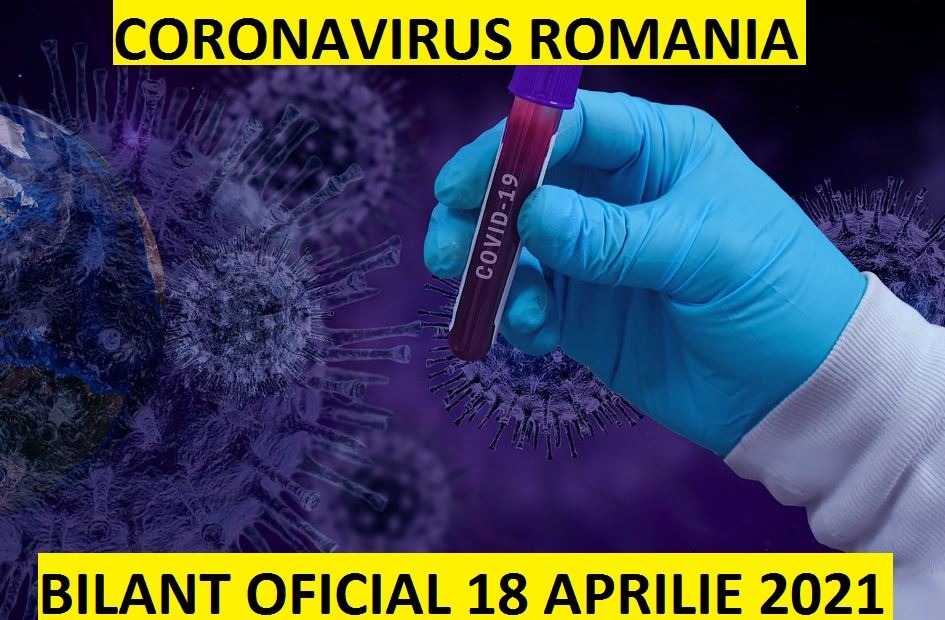 Coronavirus in Romania, 18 aprilie 2021. Cate cazuri noi au fost raportate in ultimele 24 de ore ...