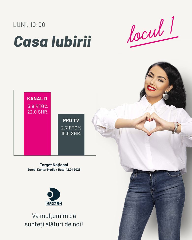 Sezonul 5 „Casa iubirii” a început ieri în forţă! Kanal D, lider de ...
