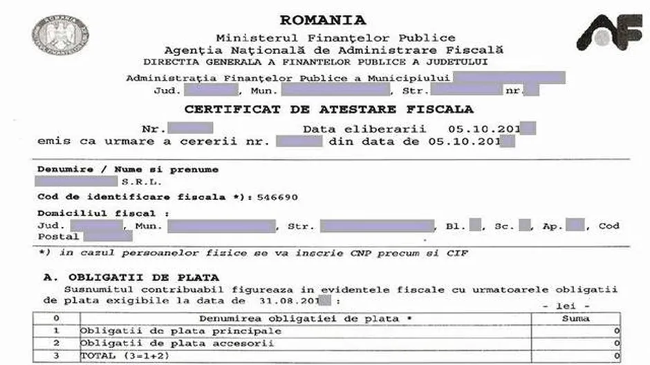 Metoda cea mai simplă prin care se obține certificatul fiscal auto ...
