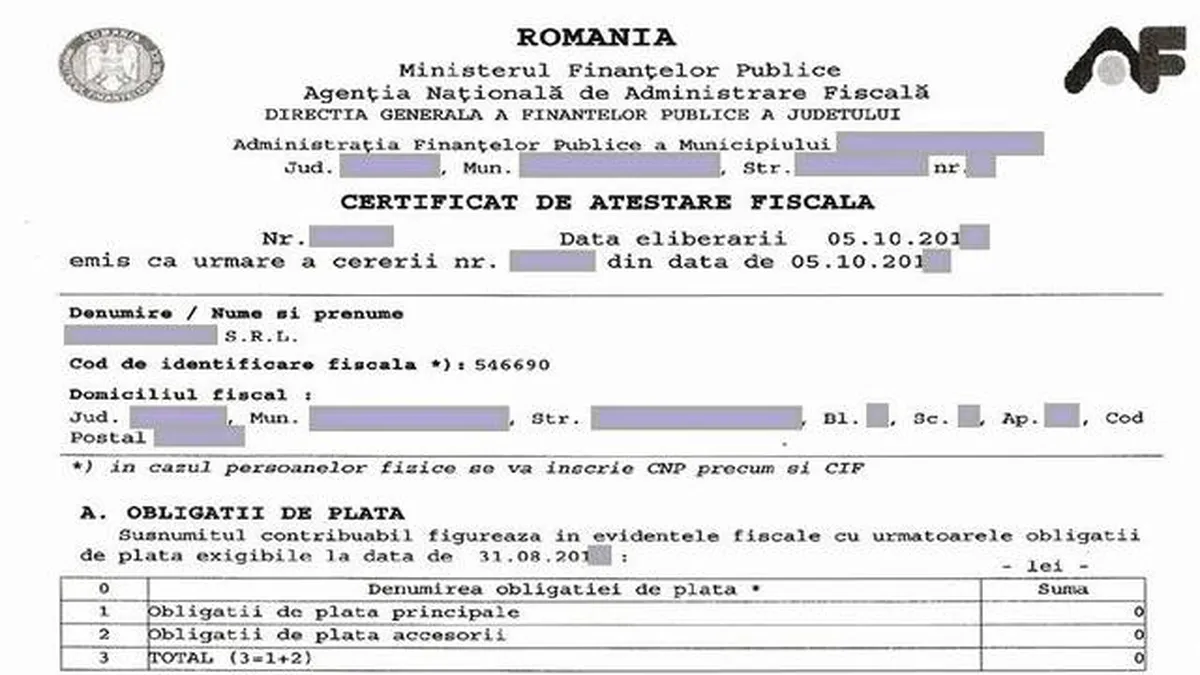 Metoda cea mai simplă prin care se obține certificatul fiscal auto ...