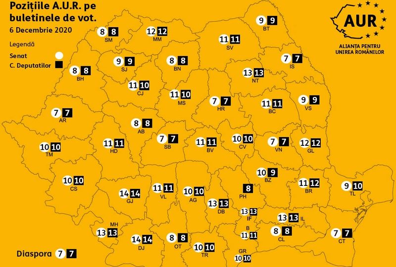 Cine sunt senatorii și deputații de la AUR, partidul-surpriză de la ...