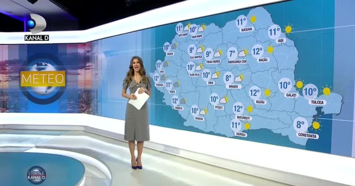 Prognoza meteo. Cum va fi vremea azi - Stirile Kanal D