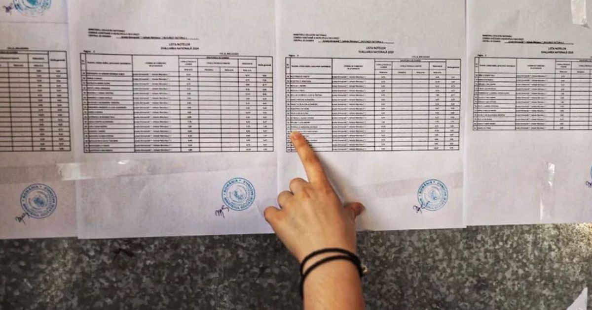 Rezultate Admitere Liceu 2022: La ce liceu s-a intrat cu cea mai mare ...