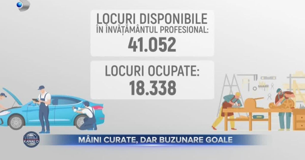 Mâini curate, dar buzunare goale - Stirile Kanal D