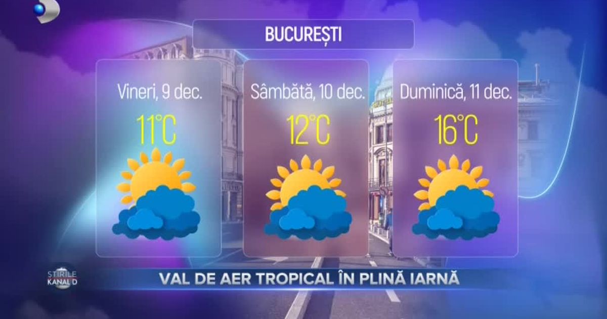 Val de aer tropical în plină iarnă - Stirile Kanal D