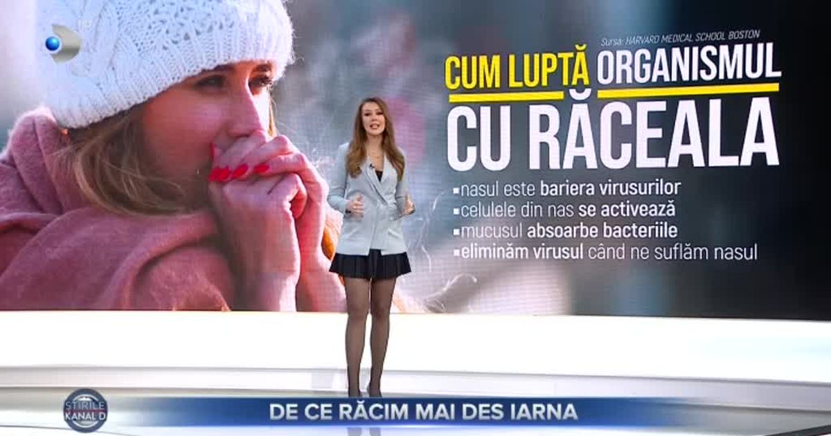 De ce răcim mai des iarna - Stirile Kanal D
