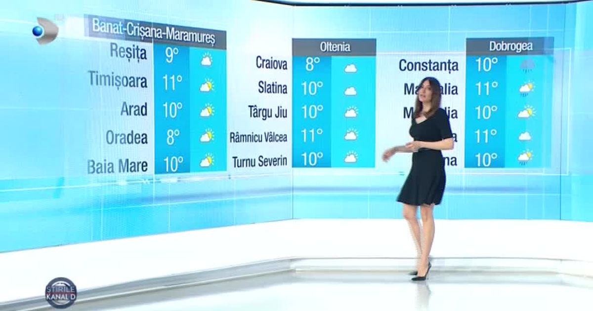 Prognoza meteo - Stirile Kanal D