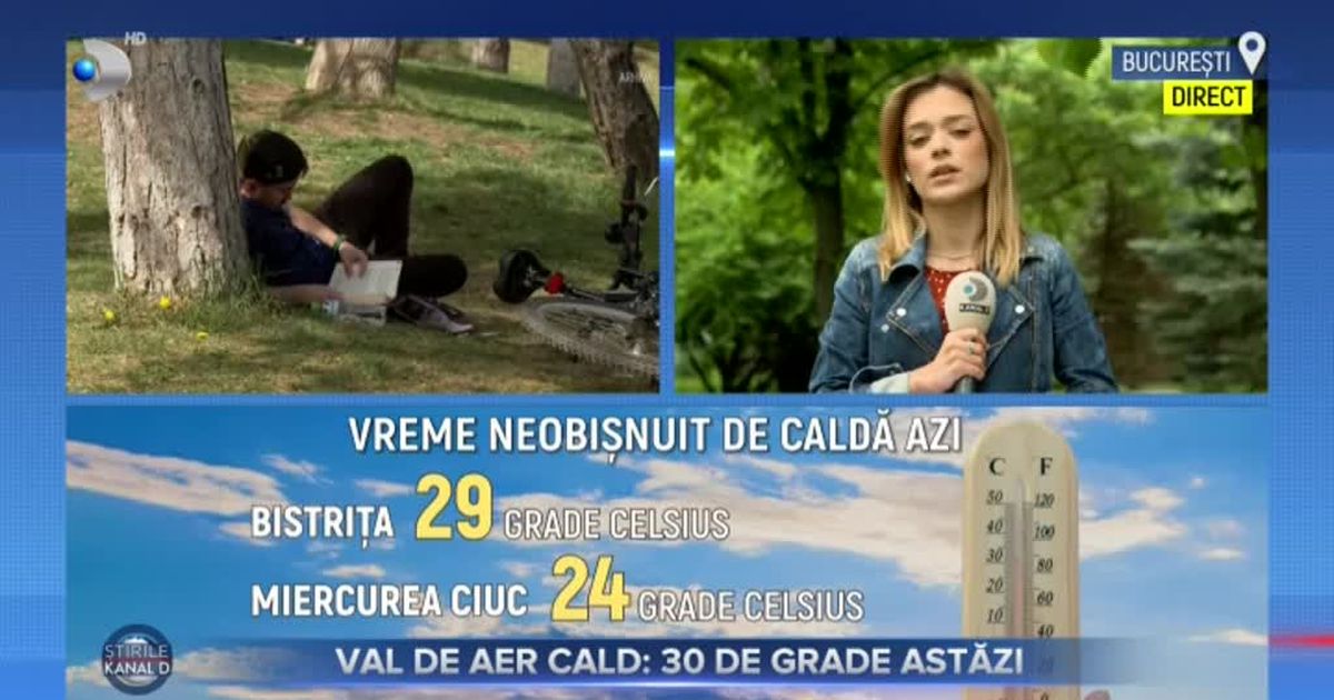 VIDEO - Val de aer din Africa peste România! Temperaturile din ...