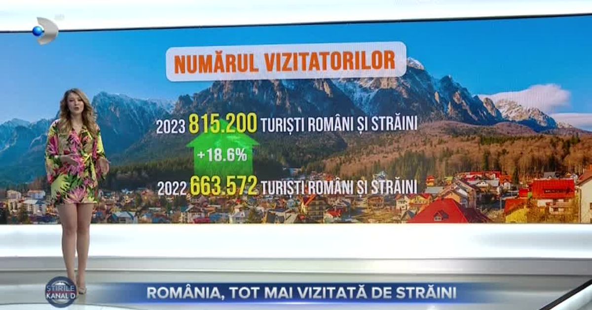 VIDEO - România devine tot mai populară în rândul turiștilor străini - Stirile Kanal D