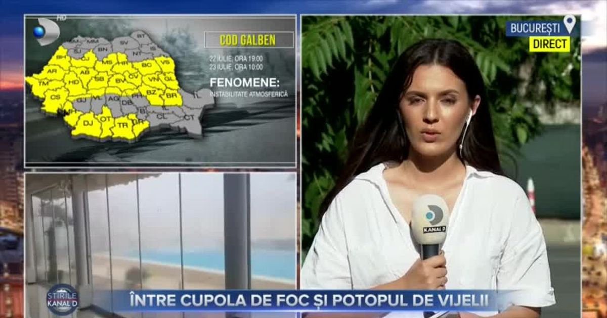 ÎNTRE CUPOLA DE FOC ȘI POTOPUL DE VIJELII - Stirile Kanal D