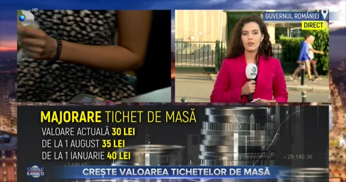 Crește valoarea tichetelor de masă - Stirile Kanal D