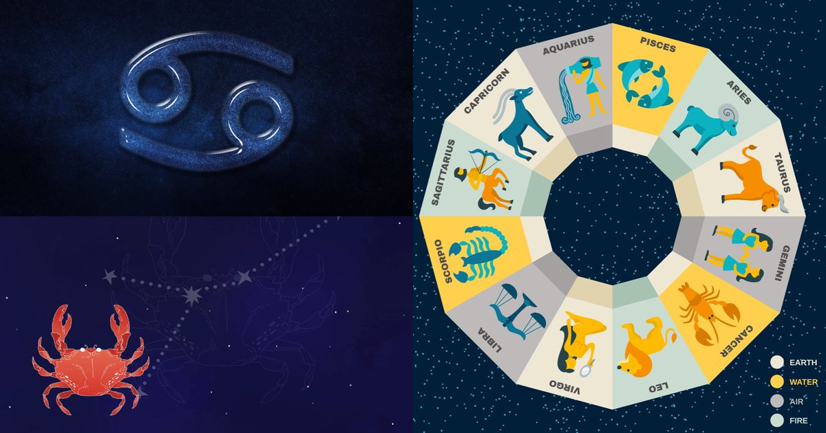 Horoscop 2024 Rac: Cea mai bună perioadă din an pentru această zodie ...