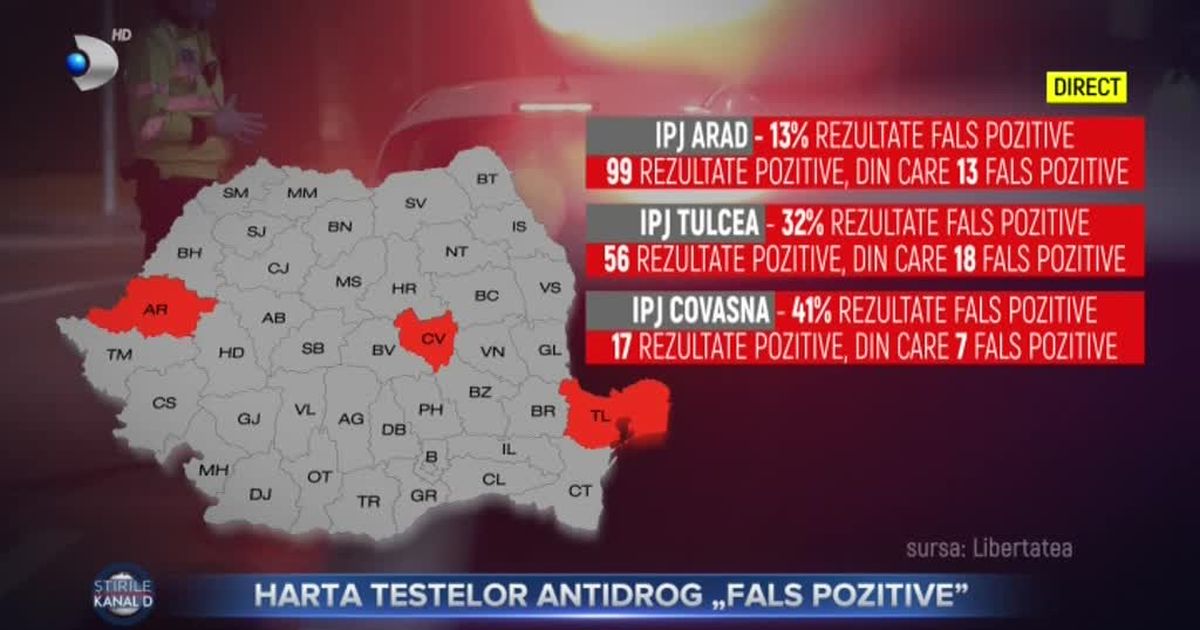 VIDEO - Harta testelor antidrog „fals pozitive”. Problema este ...