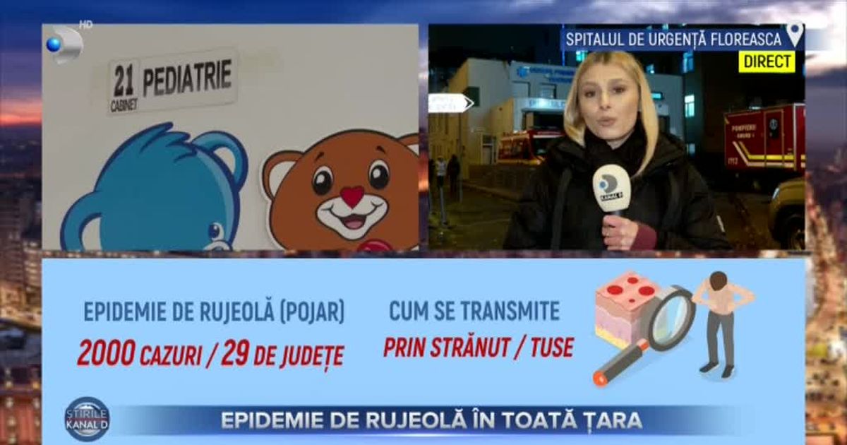 VIDEO - Epidemie de rujeolă la nivel național. Cazurile pacienților au ...