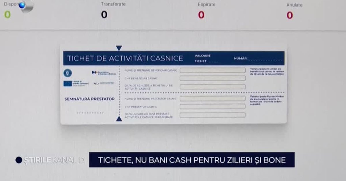 VIDEO: Tichete, nu bani cash pentru zilieri și bone. Cum văd românii ...