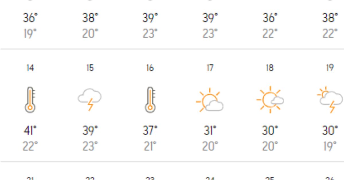Cum va fi vremea în iulie. Meteorologii AccuWeather anunță temperaturi de foc în luna Cuptor ...