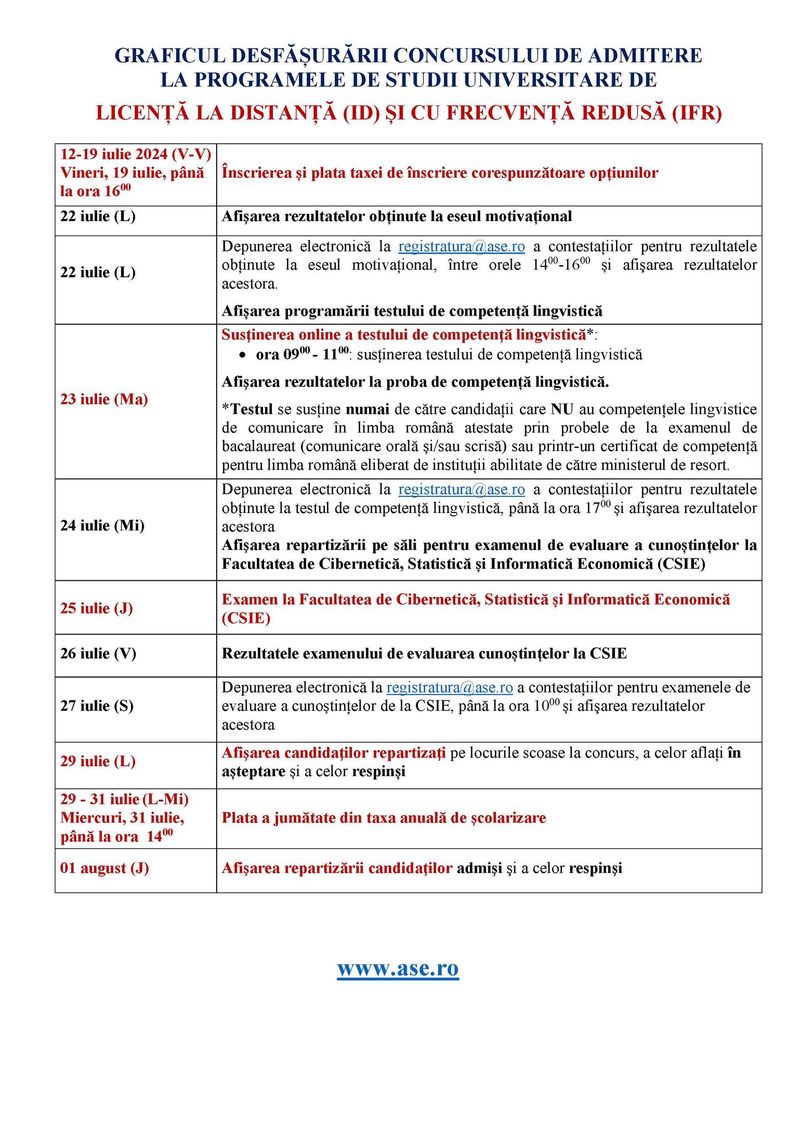 Admitere ASE 2024: La ce facultăți se intră fără examen? - Stirile Kanal D