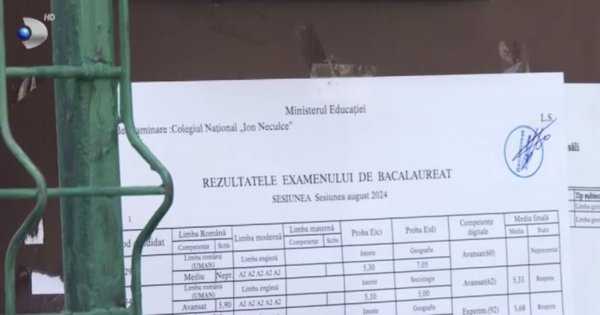 VIDEO Note mici la BAC-ul de toamnă! Rata de promovabilitate este ...