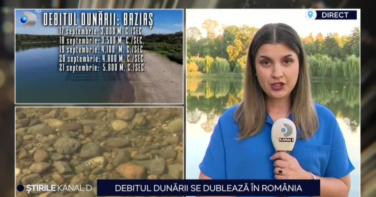 VIDEO Autoritățile în alertă! Debitul Dunării se dublează în România ...