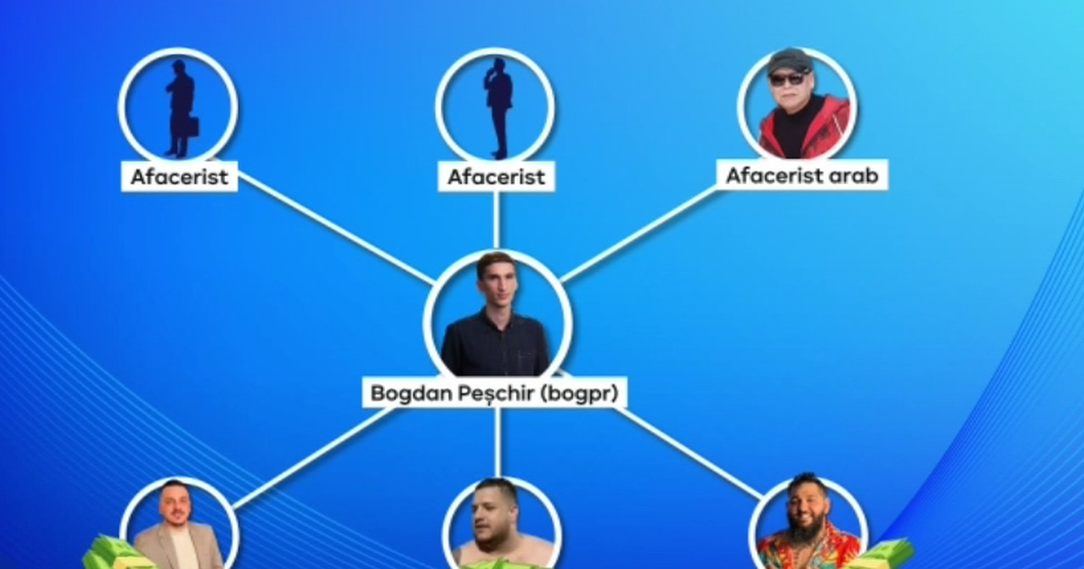 VIDEO Descinderi la „influencerii lui Georgescu”. Alin Borcan, Makaveli ...