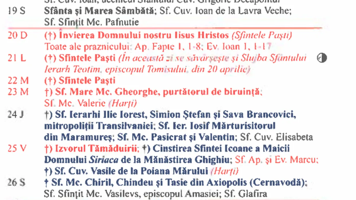 Calendar ortodox aprilie 2025: Când începe Săptămâna Patimilor? Toate ...
