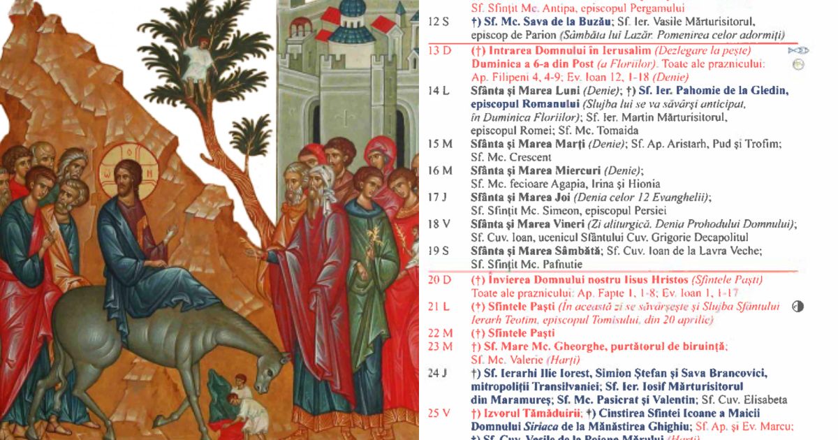 Calendar ortodox 13 aprilie 2025: Duminica Floriilor. Ce nu este bine ...