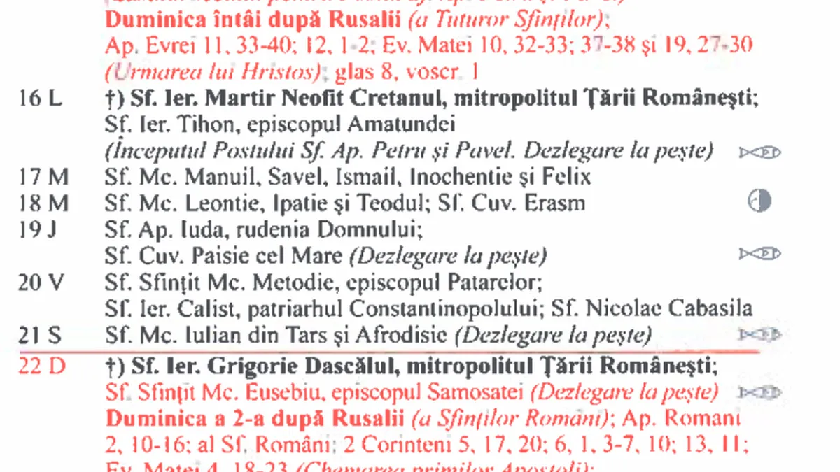 Ce sărbătoare este în Calendarul ortodox pe 12 iunie 2025? - Stirile ...