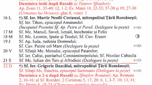 Ce sărbătoare este în Calendarul ortodox pe 27 iunie 2025? Un model de ...
