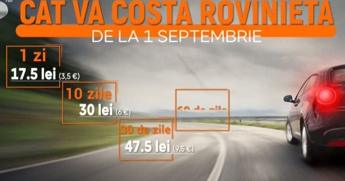 VIDEO Ce scumpiri aduce pachetul 2 de măsuri. Buzunarele românilor, tot mai goale - Stirile Kanal D