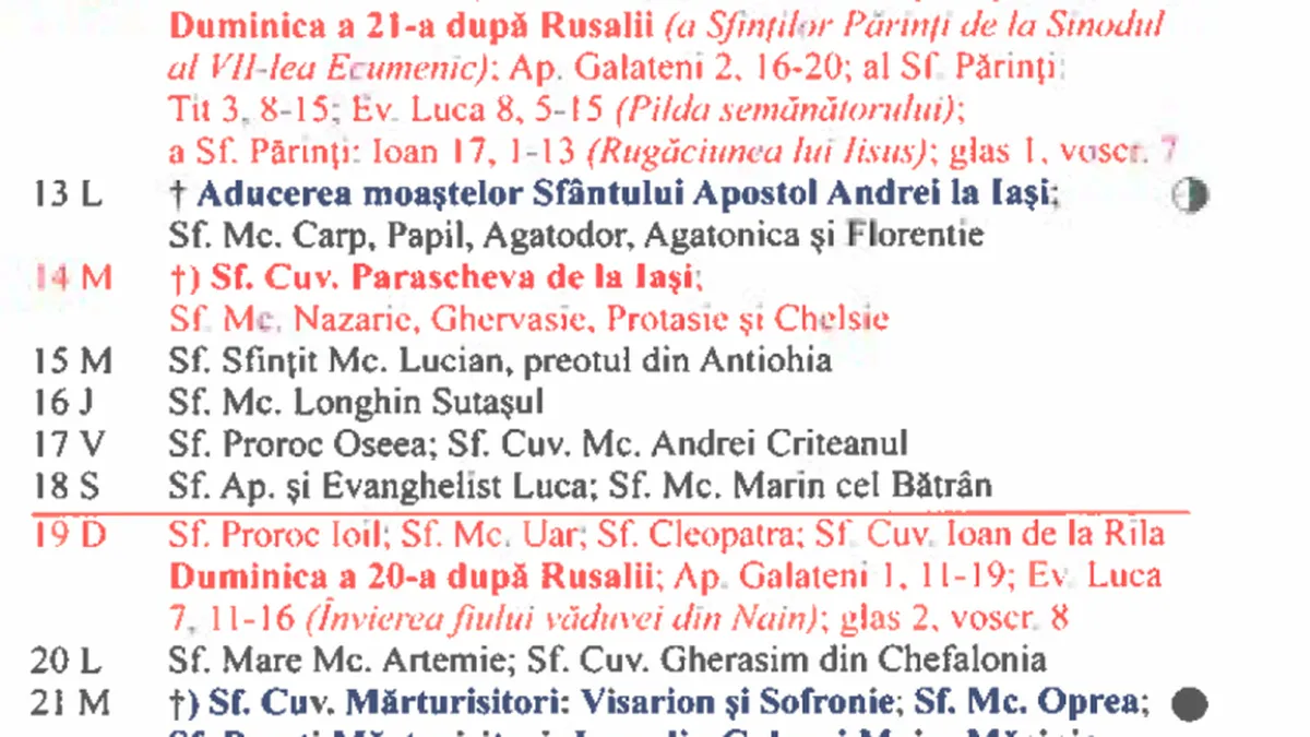 Ce sărbătoare este în Calendarul ortodox pe 22 octombrie 2025 ...