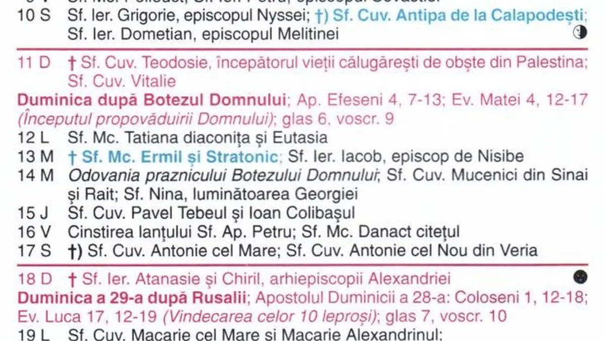 Ce sărbătoare este în Calendarul ortodox pe 5 ianuarie 2025, în Ajunul ...