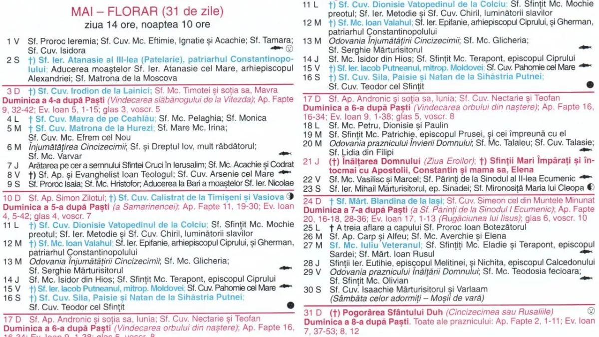 Calendar ortodox mai 2026: Cele mai importante sărbători - Stirile Kanal D