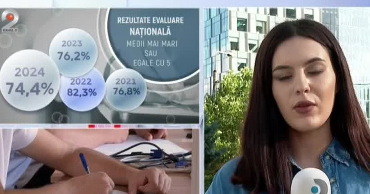 VIDEO Cele mai mici note la Evaluarea Națională. Rezultatele au fost ...