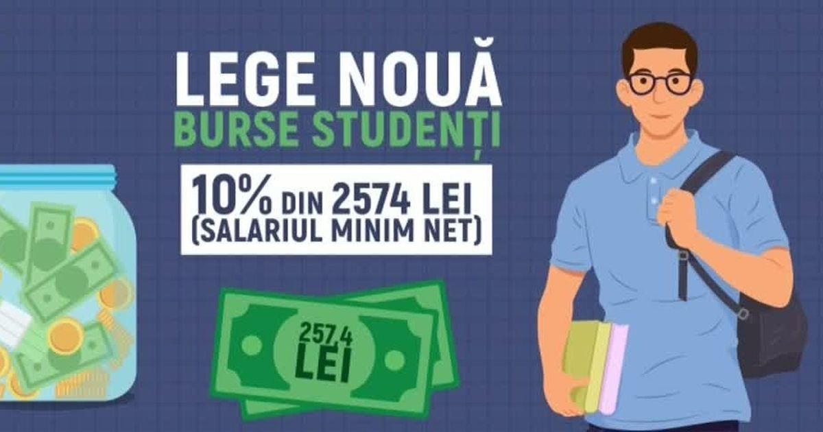VIDEO Buget mai mic de burse pentru studenti! Tinerii au ieșit în ...