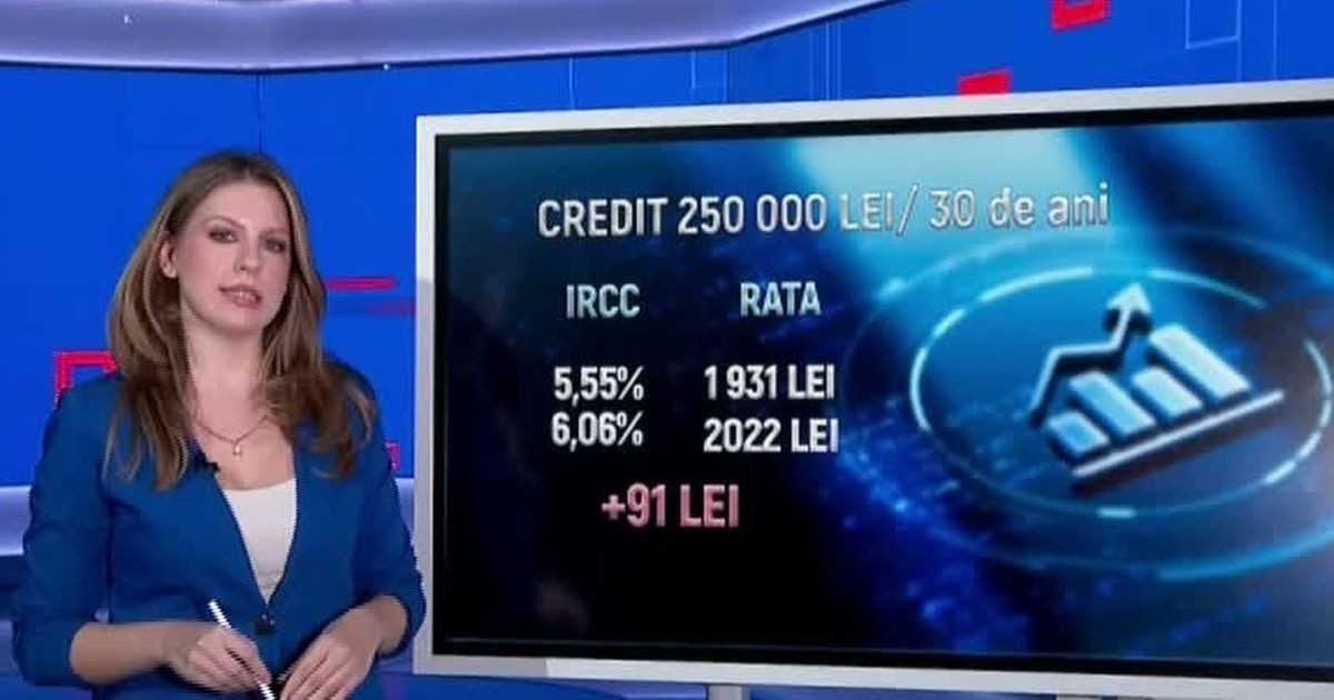 VIDEO IRCC atinge un nivel record: Ratele la credite cresc pentru sute ...