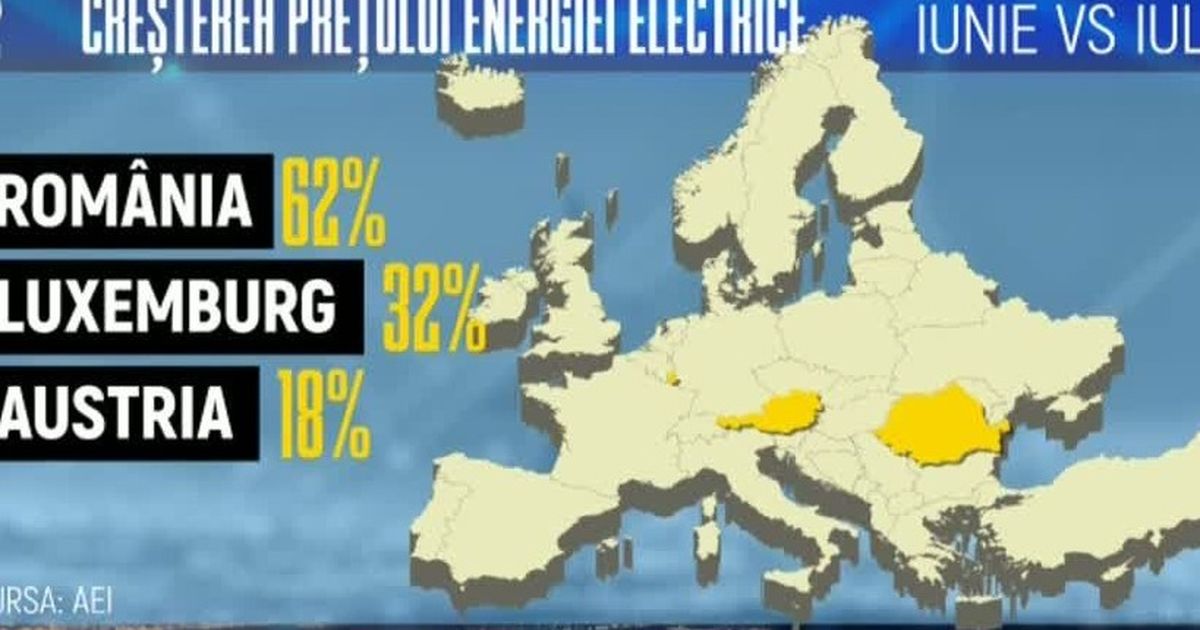VIDEO România, fruntașă la scumpirea energiei electrice. Oamenii ...
